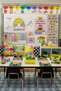 22 Must-Try Back To School Classroom Decoration Ideas